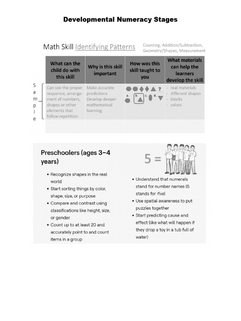 Developmental Numeracy Stages HAND OUT | PDF