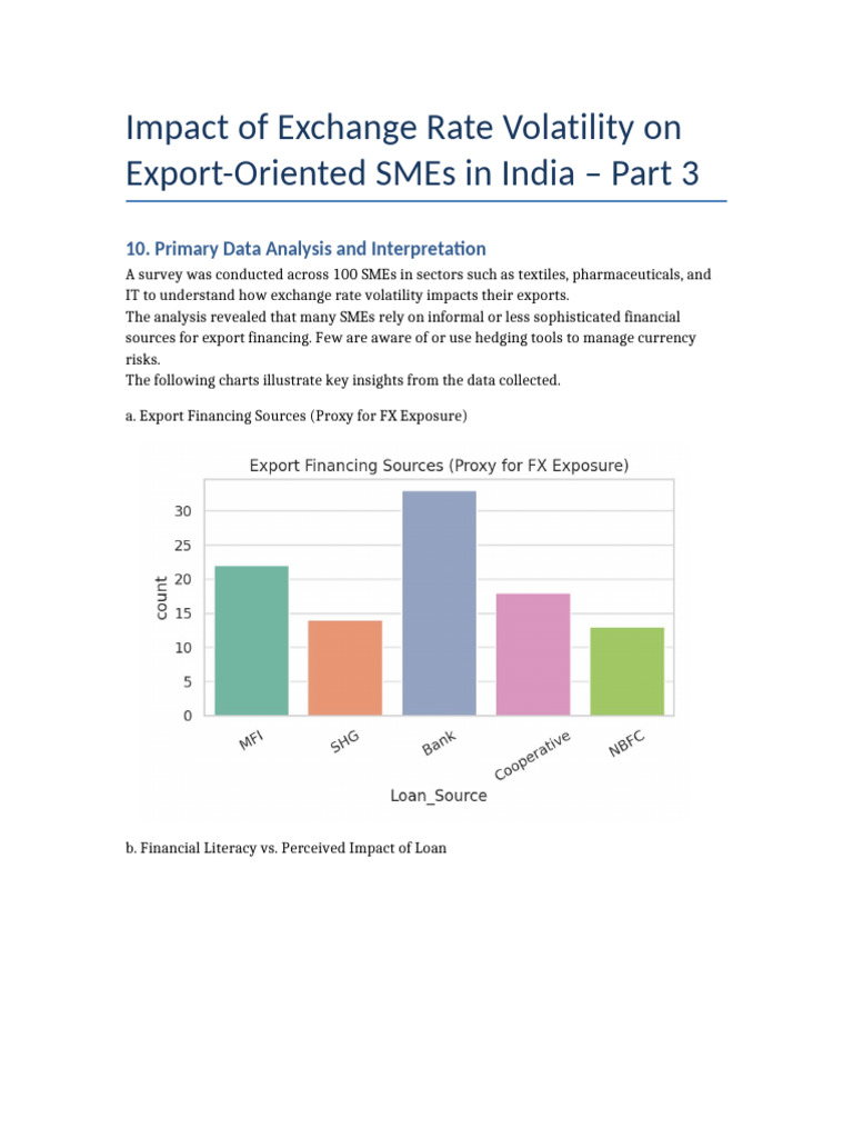 Exchange Rate Volatility Project Part3 | PDF | Foreign Exchange Market ...