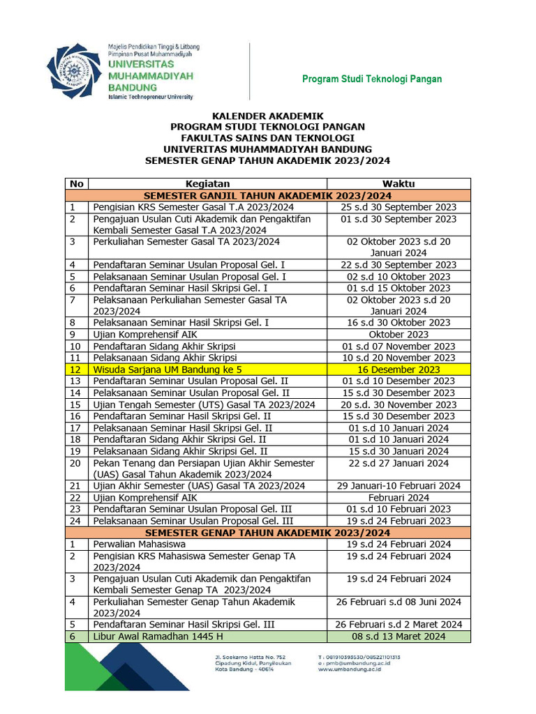 Kalender Akademik TP Genap 23-24 | PDF
