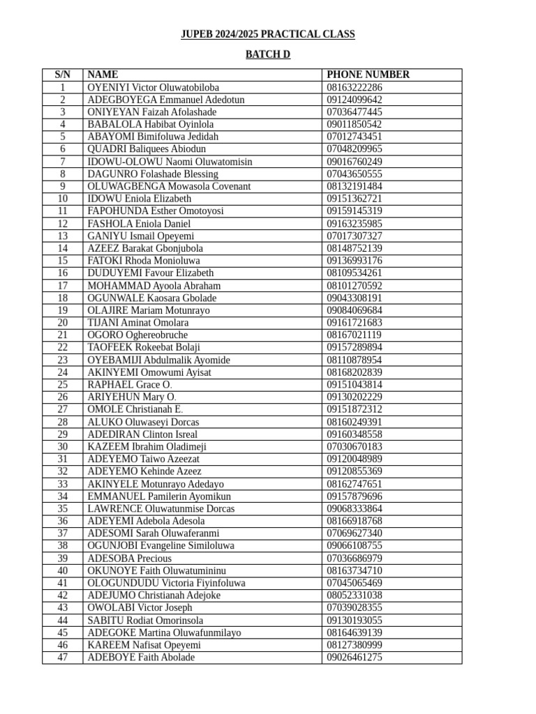 D Jupeb 24 - 25 Chemistry Practical Grouping - Batch D-1 | PDF
