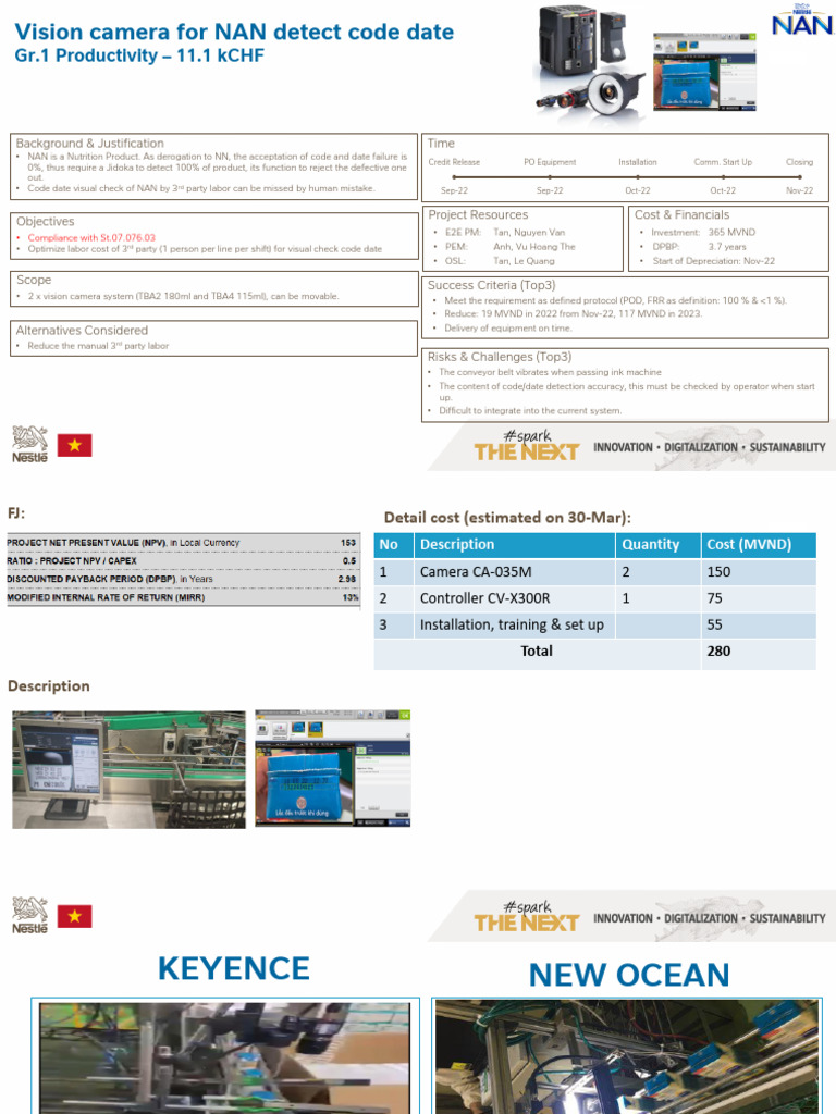 Project Charter - Vision Camera | PDF
