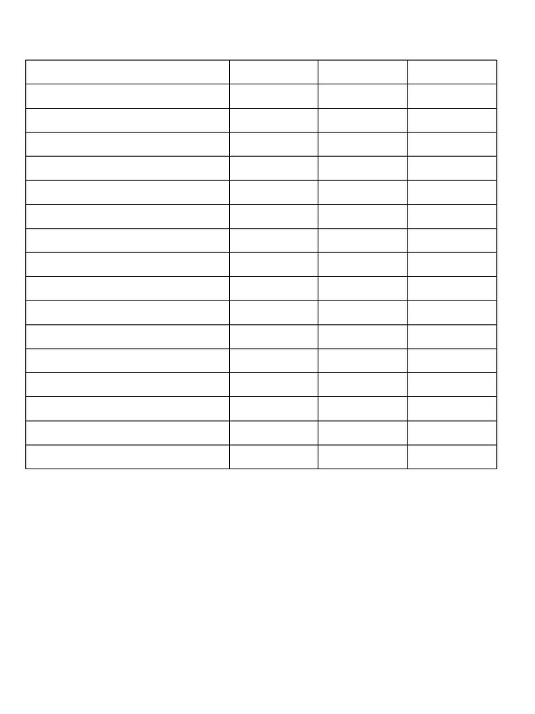 Flexible Budget Proforma | PDF