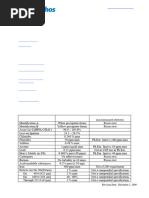 Acrawax C: Properties and Applications | PDF | Materials Science ...