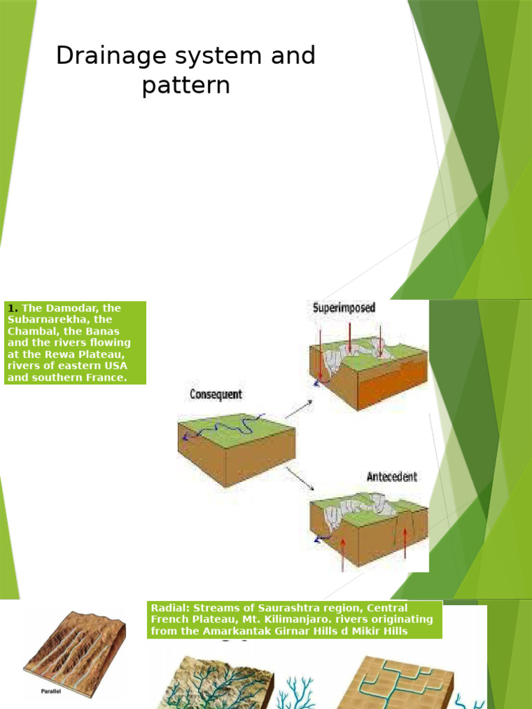 Drainage System and Pattern | PDF | Indus River | Hydrology