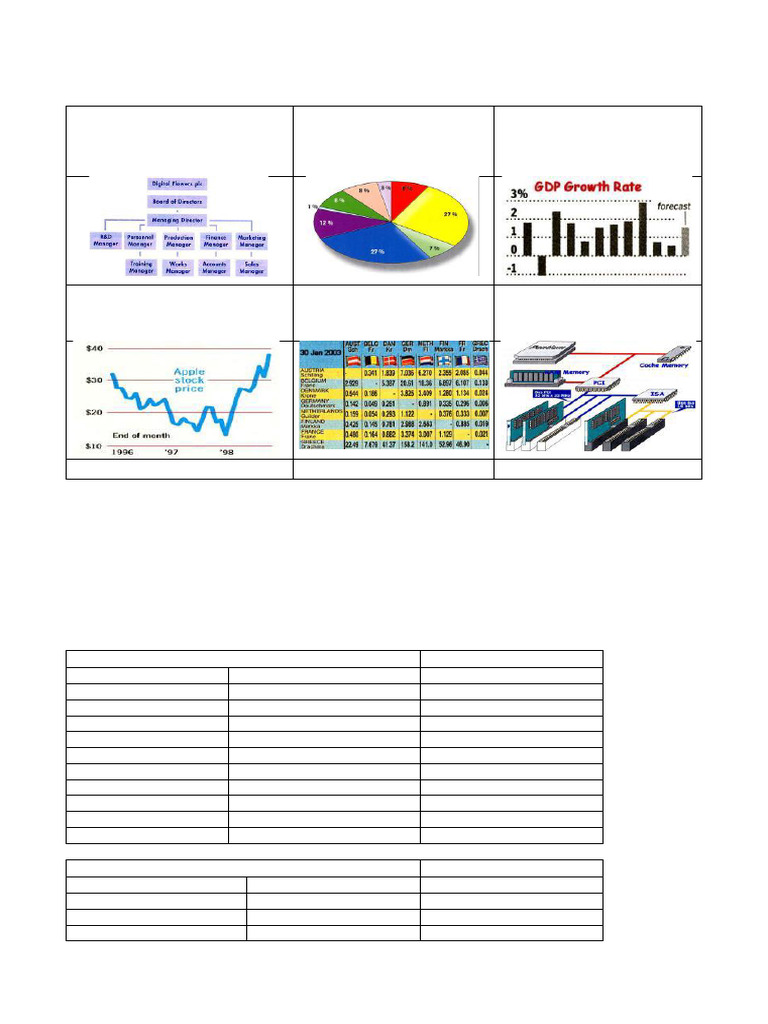 LANGUAGE of GRAPHS Glossary | PDF | Chart | Pie Chart