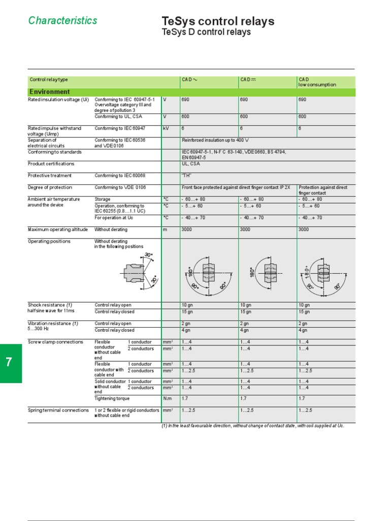 Cad 32 | PDF | Relay | Diode