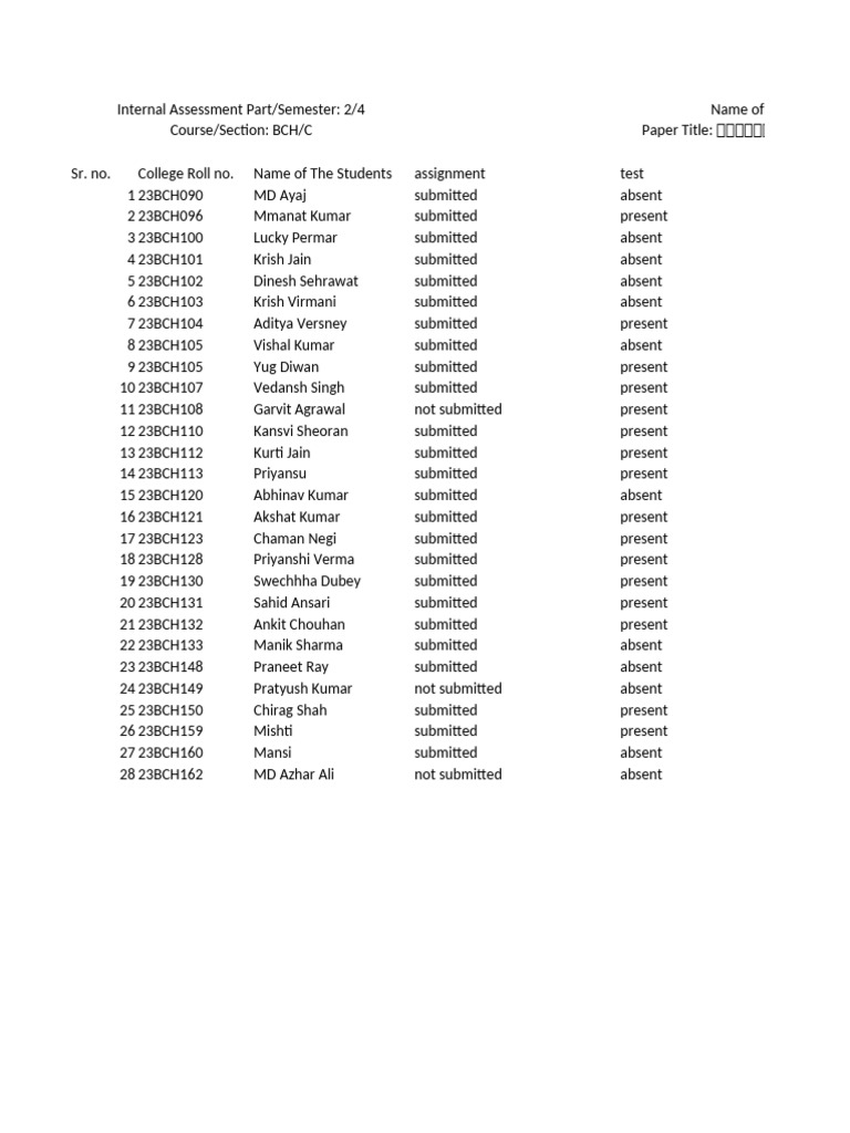 Assignment-Test - Submitted-Present and Absent List | PDF