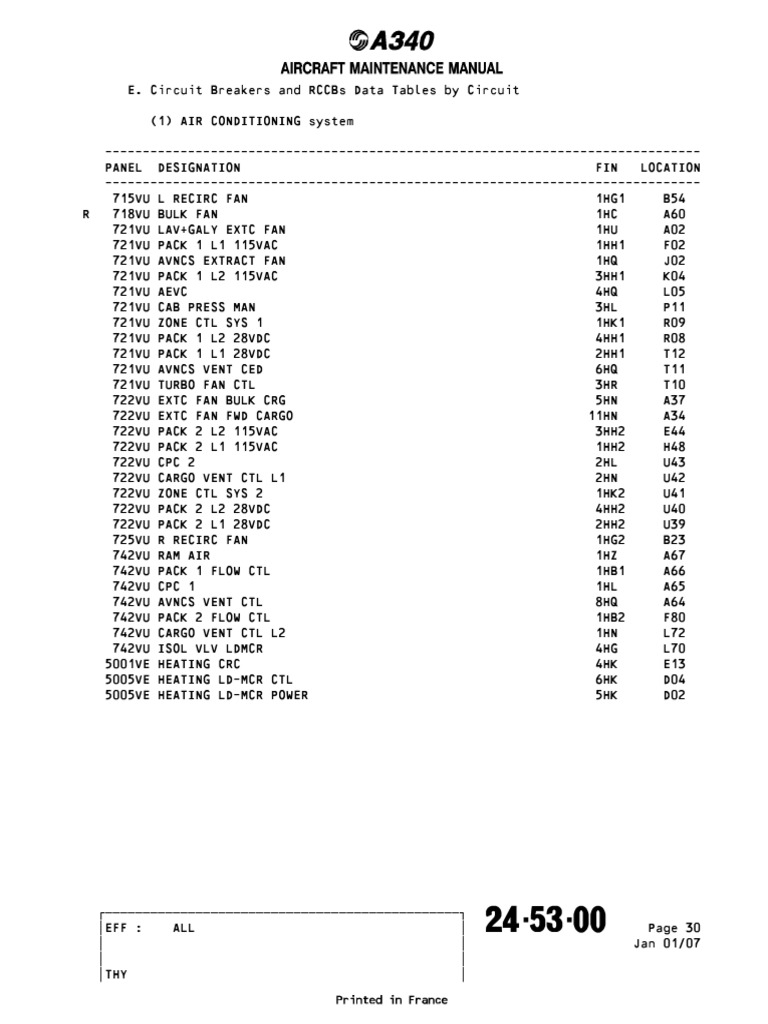 A340-300 CB Location | PDF