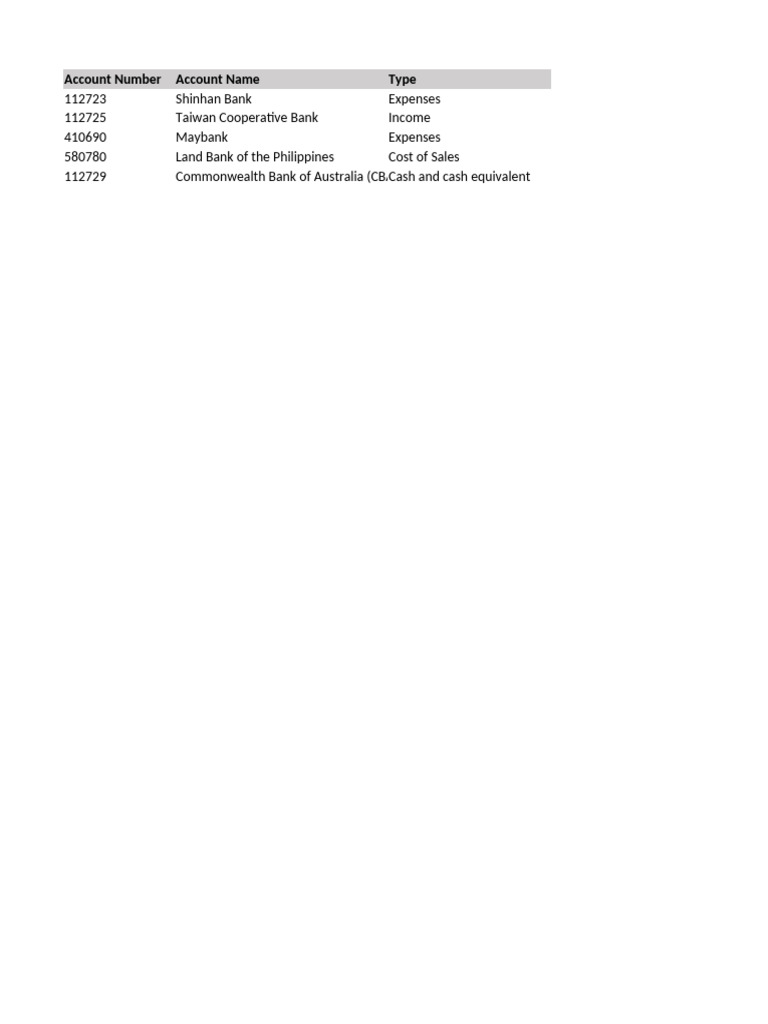 Qbo File Sample | PDF