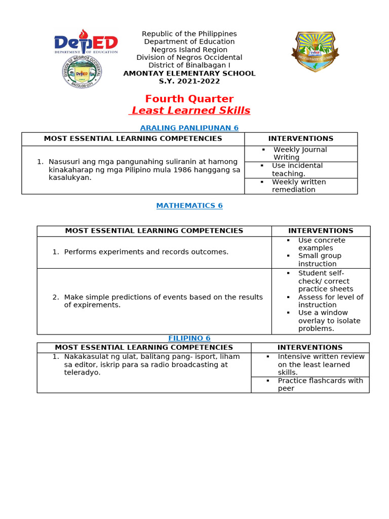Least Learned- Fourth Quarter | PDF | Learning | Pedagogy