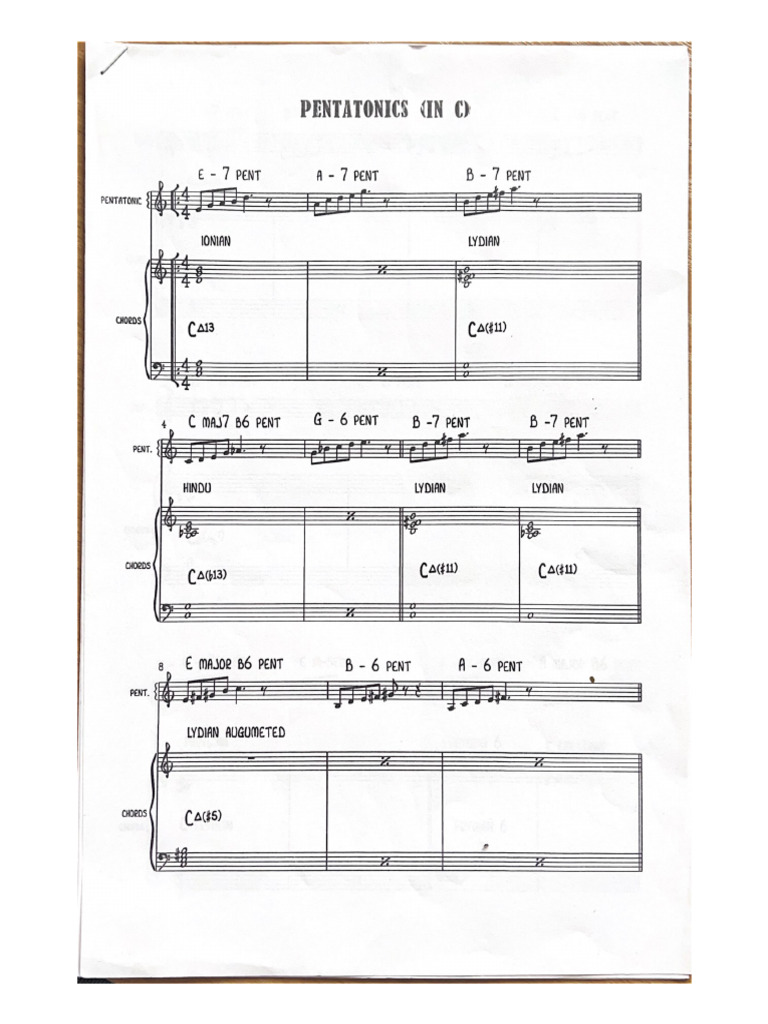 Pentatonics Harmonia | PDF