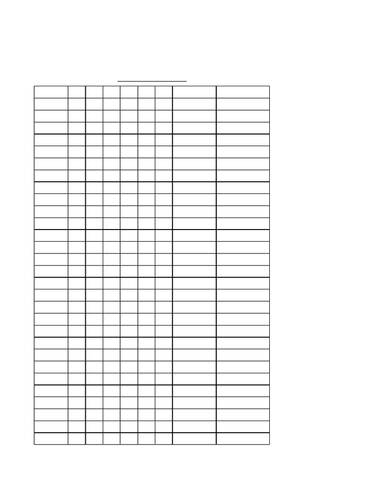Result - Model Test-17 (C Unit) | PDF
