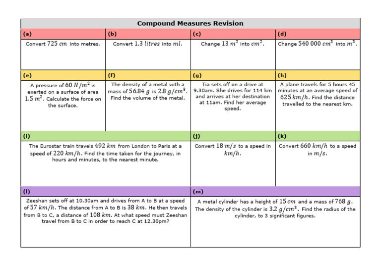 Compound Measures Revision Practice Grid | PDF