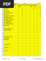 Plumbing Material List with Prices | PDF