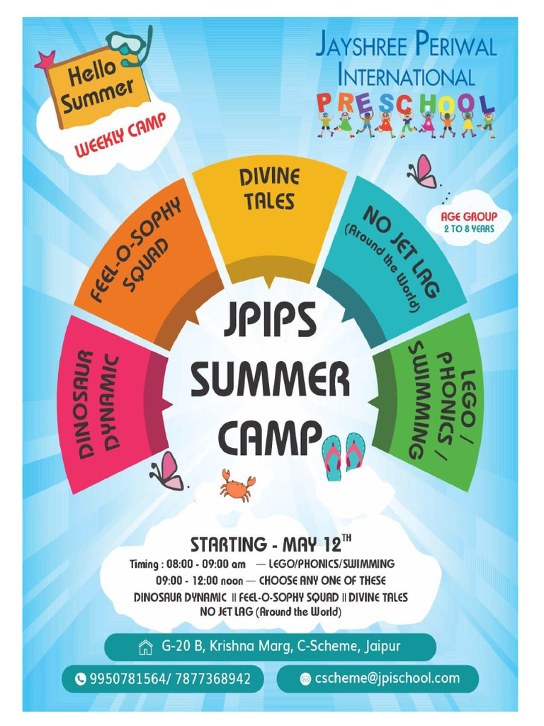 Summer Camp Form - Final | PDF