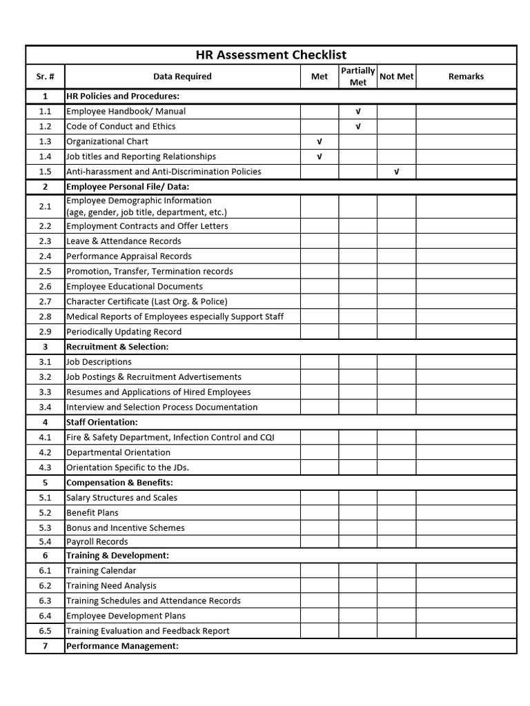 HR Audit & Compliance PHC Checklist | PDF | Employment | Performance ...
