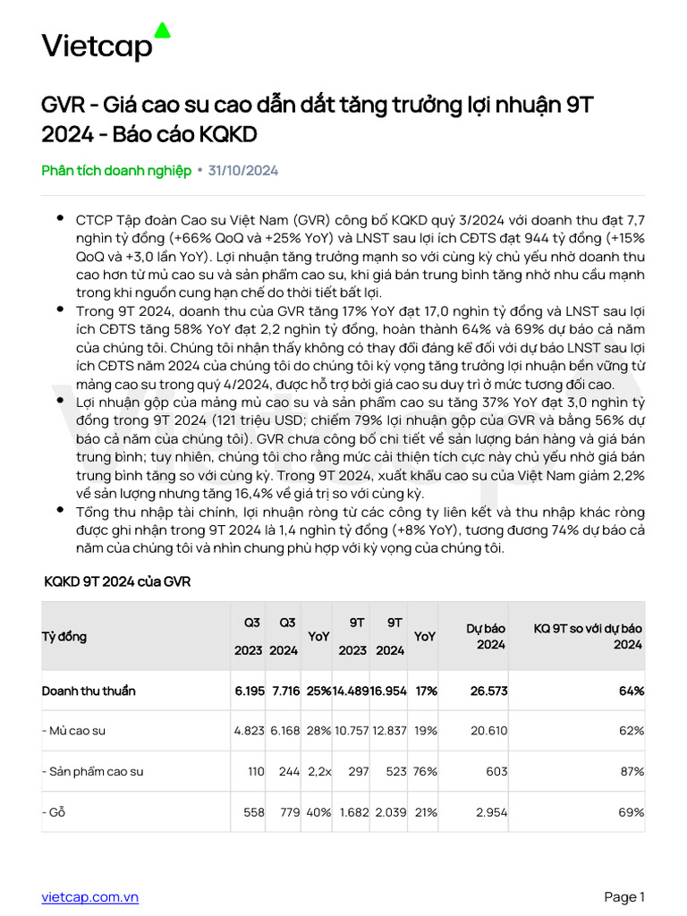 GVR Gia Cao Su Cao Dan Dat Tang Truong Loi Nhuan 9t 2024 Bao Cao KQKD | PDF