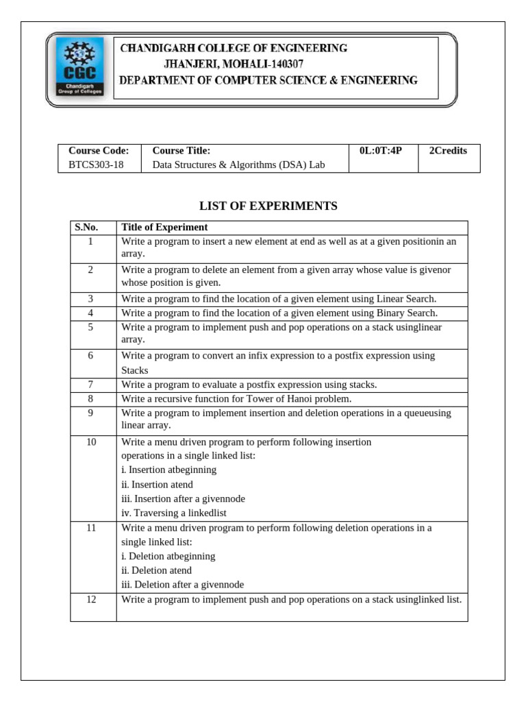 DataStructureLab LabManualdocx 2024 07 29 14 38 36 | PDF | Queue ...