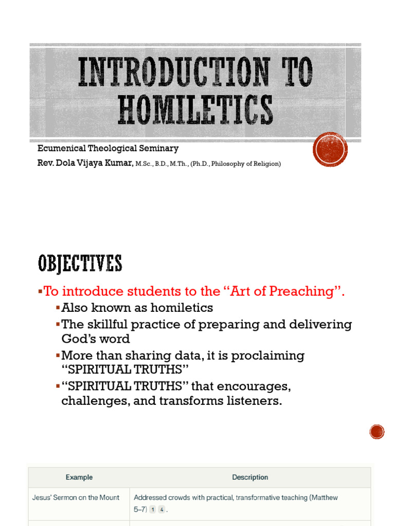 Introduction To Homiletics | PDF | Sermon | Homiletics