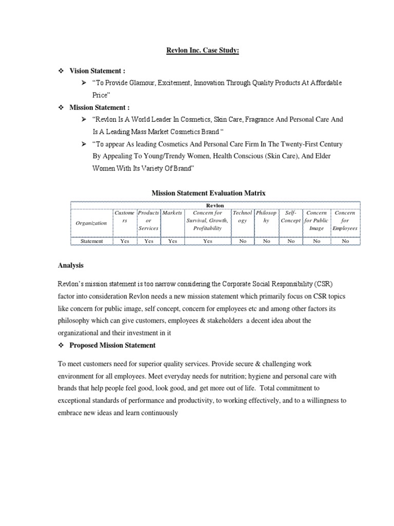 Case Study On Revlon | PDF | Corporate Social Responsibility | Competition
