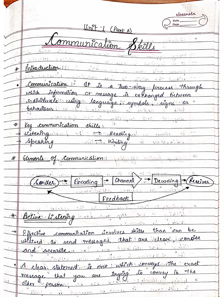 Communication Skills (Notes)Class XII | PDF