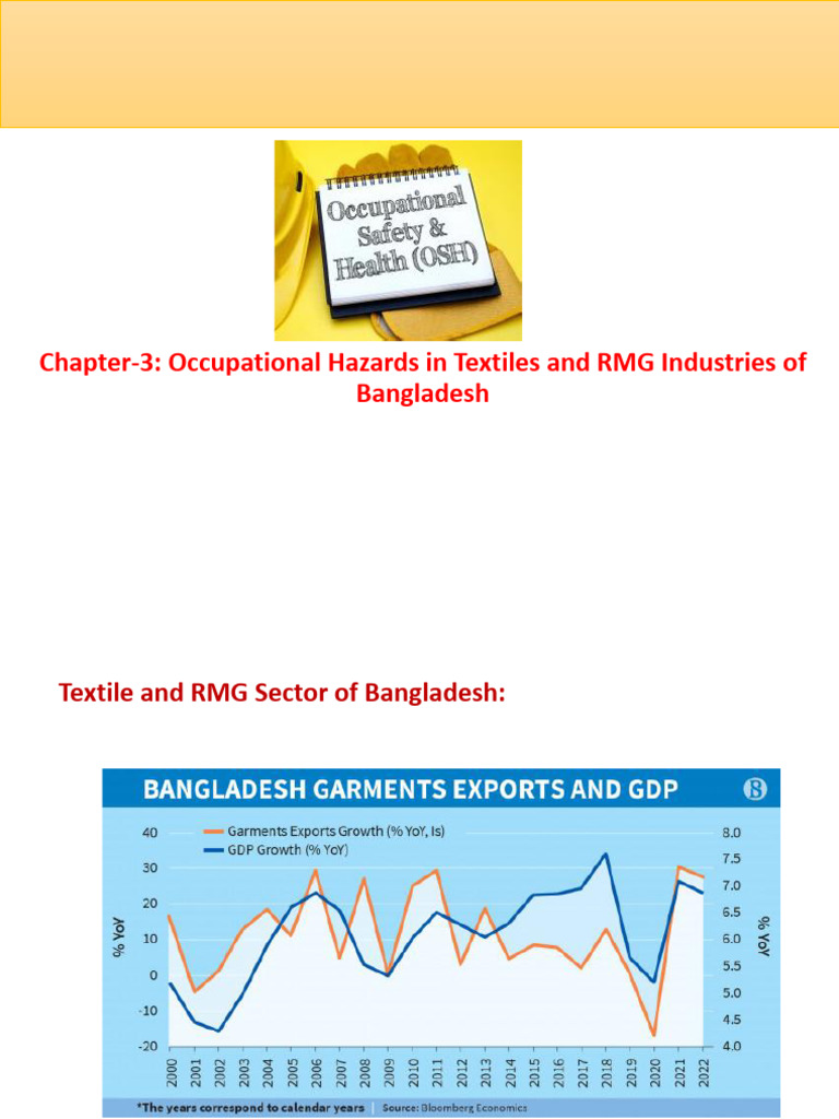 Occupational Hazards in Textile Industry | PDF | Occupational Safety ...