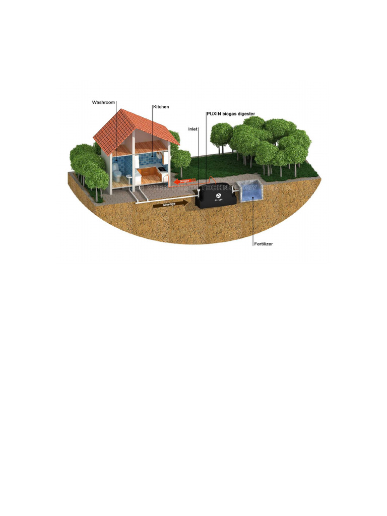 PUXIN Underground Biogas Digester Overview | PDF | Biogas | Anaerobic ...