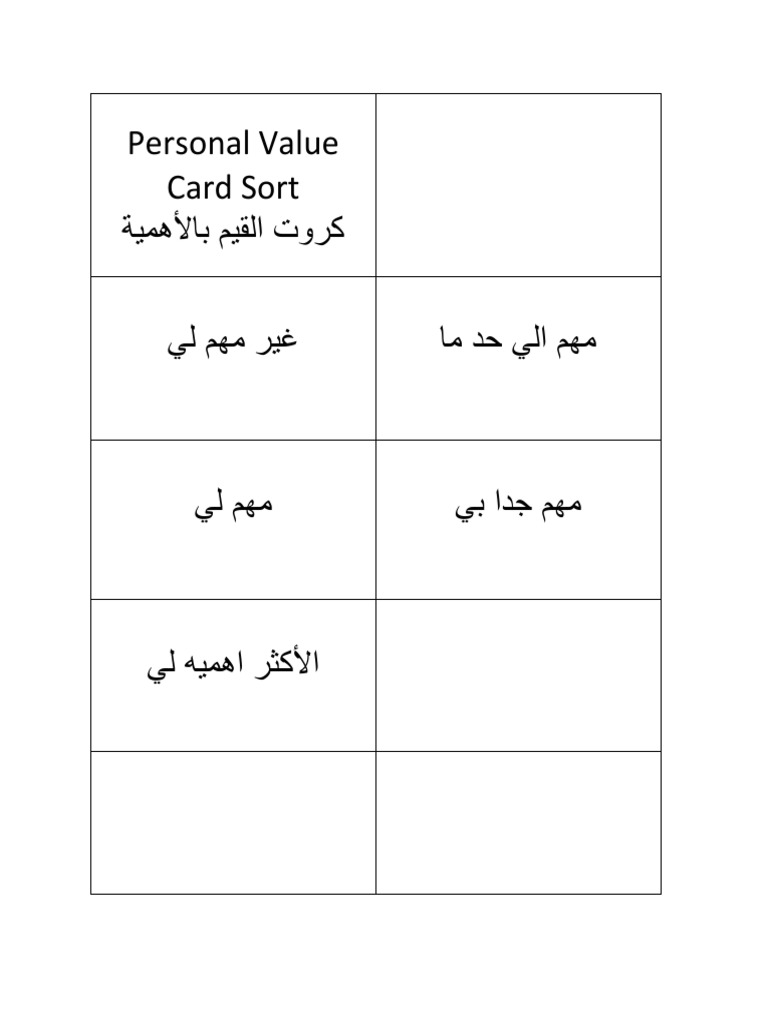 Personal Value Card Sort, Arabic | PDF