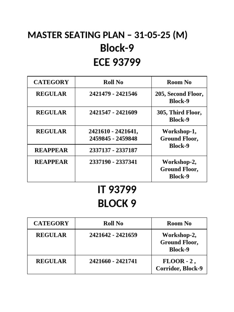 Master Seating Plan for Block-9 | PDF