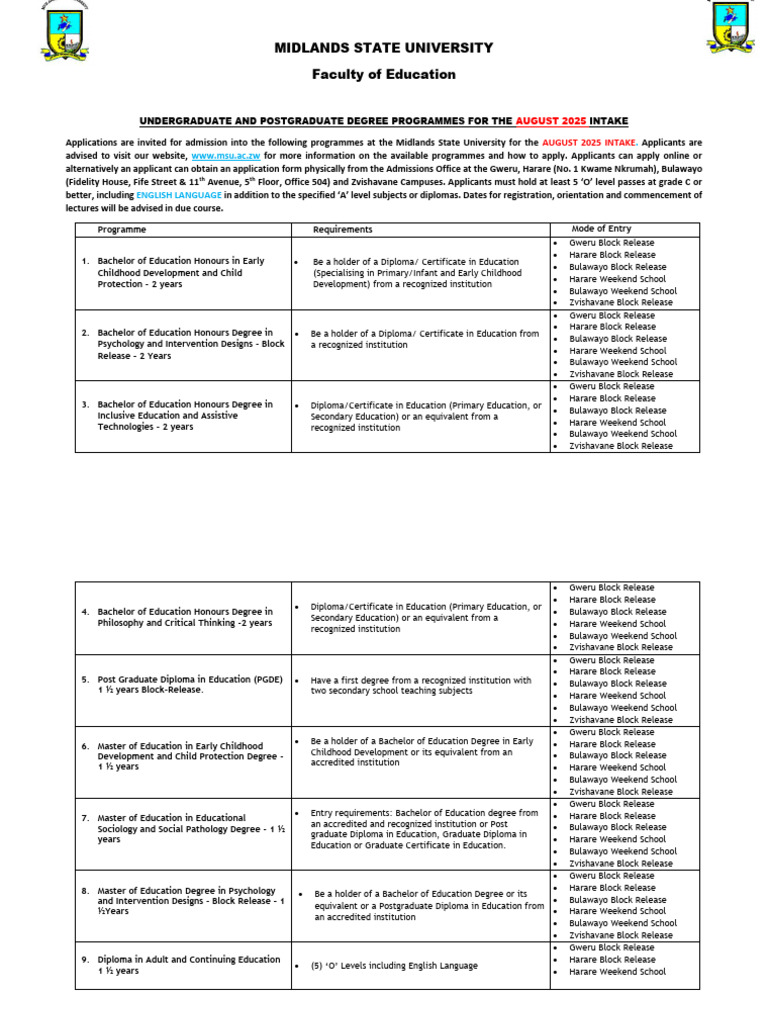 MSU Education Programmes for 2025 Intake | PDF | Bachelor's Degree ...