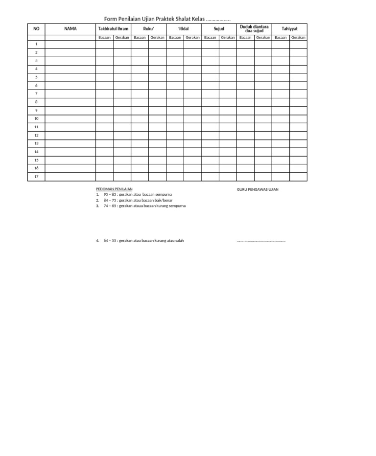 Penilaian Praktek Shalat | PDF