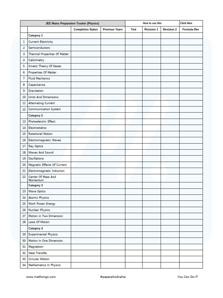 Physics JEE Main Preparation Tracker MathonGo | PDF