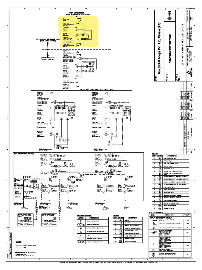 132kv - 33kv Main SLD | PDF