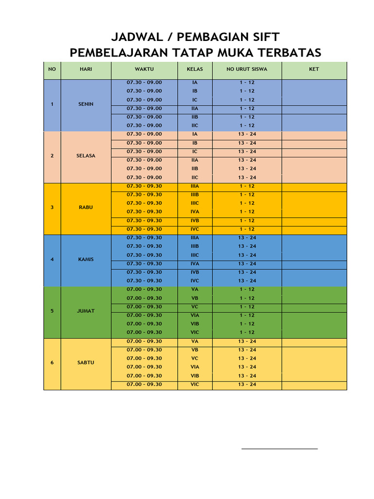 Jadwal Sift | PDF