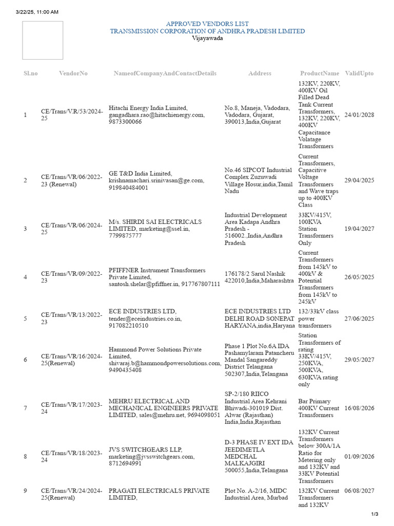 CT PT Vendor List Aptransco | PDF | Transformer | Electronic Engineering