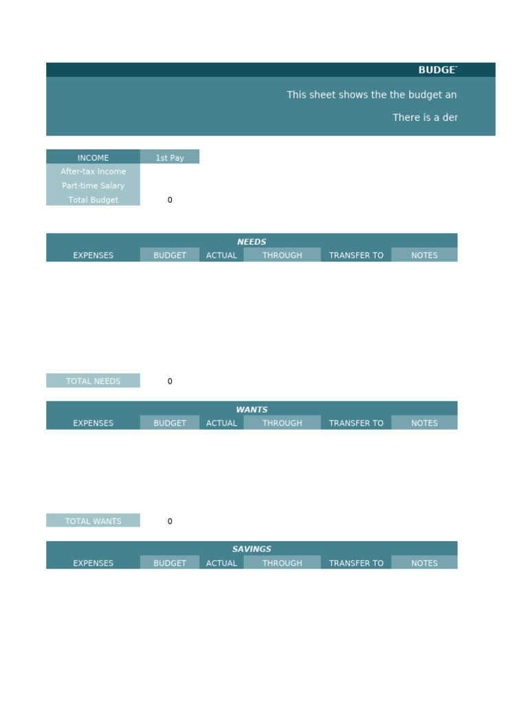 ? BUDGET SHEET 2023 Made by Avva Savvy ? | PDF | Banks | Budget