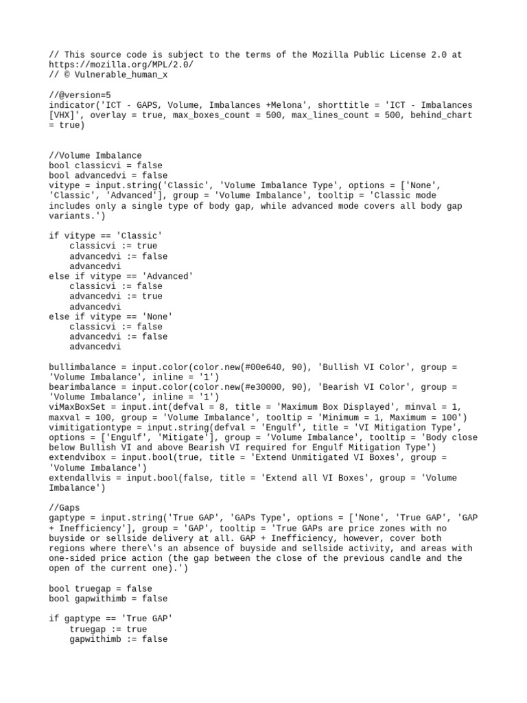 ICT Indicator: Gaps, Volume, Imbalances | PDF | Computer Programming