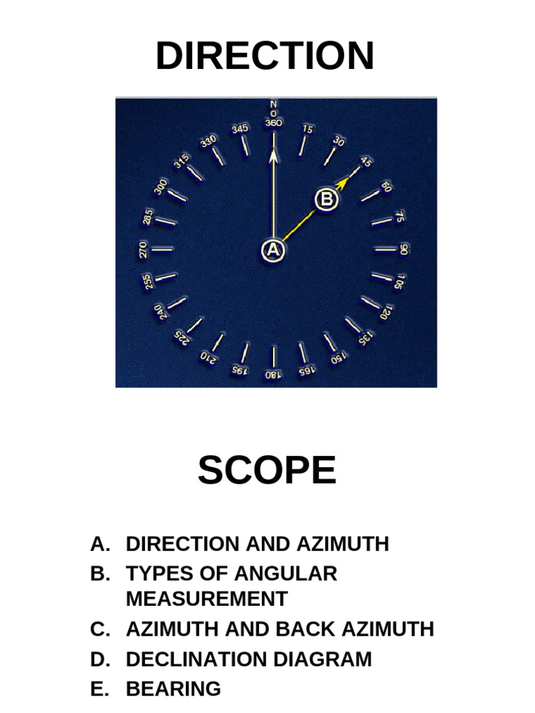 DIRECTION | PDF | Azimuth | Compass