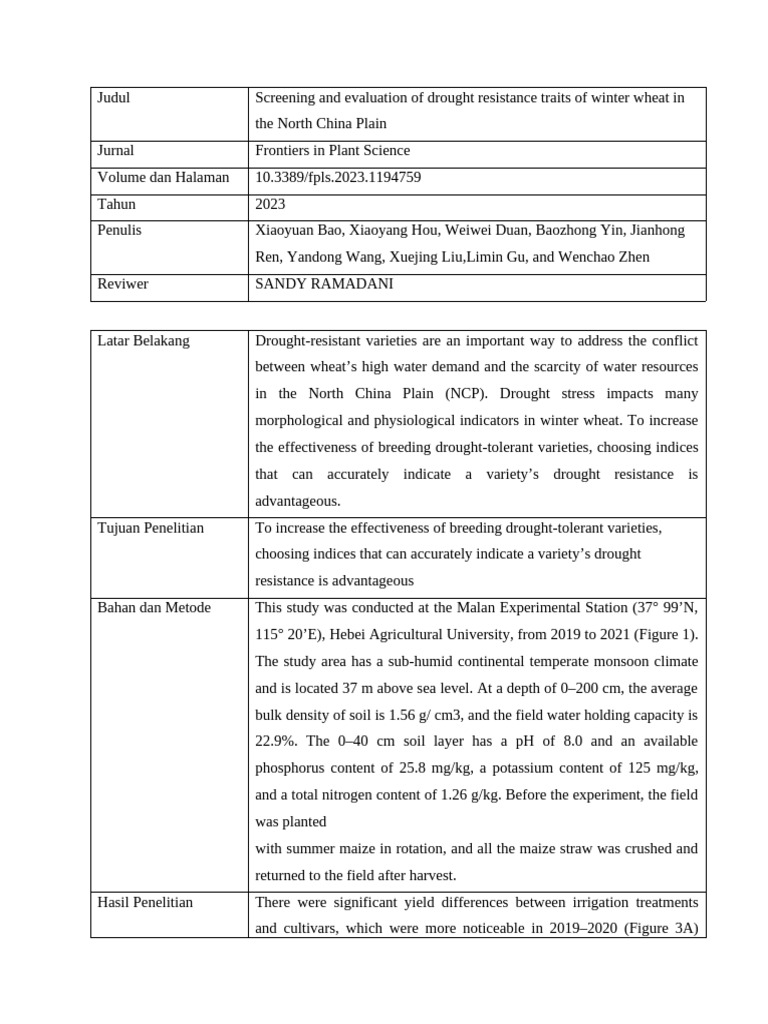 Tugas Review Jurnal TBT Pangan NPM (5,6,7) | PDF | Wheat | Drought
