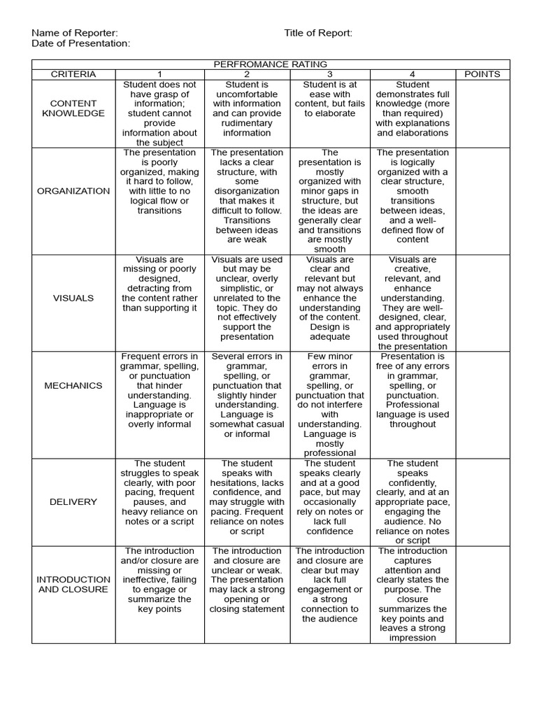 Oral Presentation Rubric | PDF | Body Language | Linguistics
