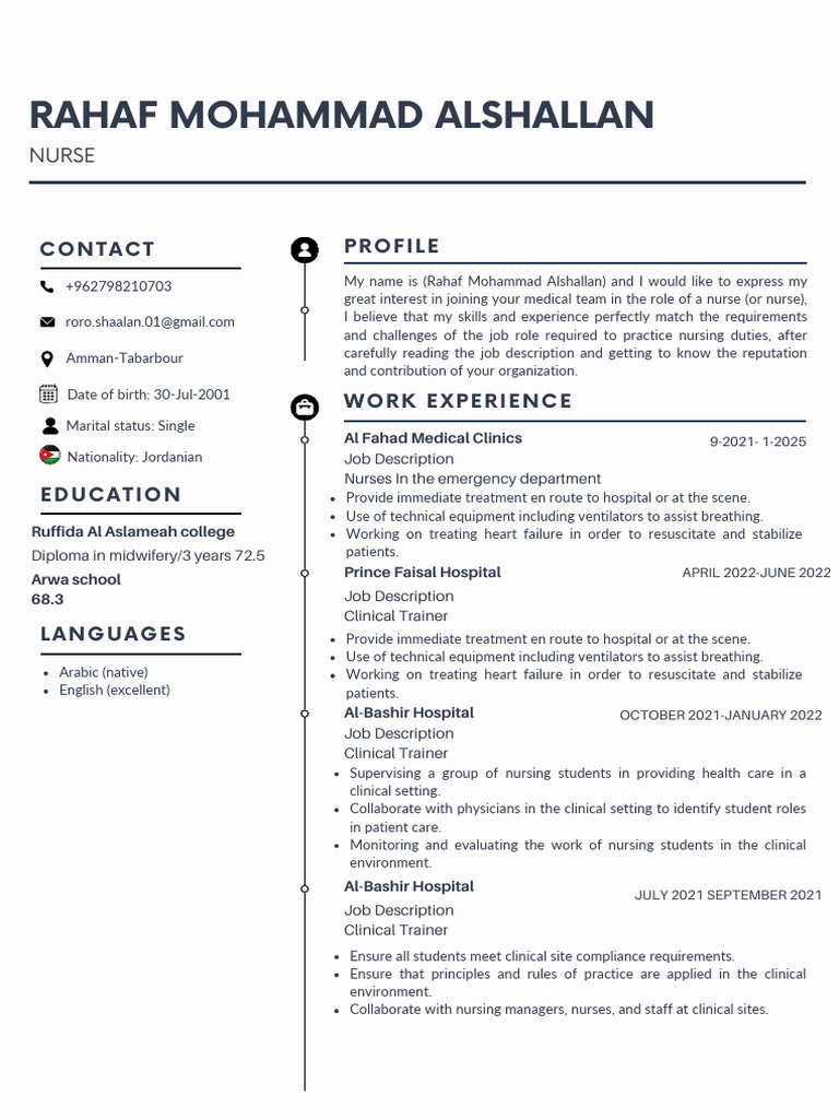 CV Rahaf Mohammad Alshallan 20250114 101103 ٠٠٠٠ | PDF | Nursing | Emergency Department