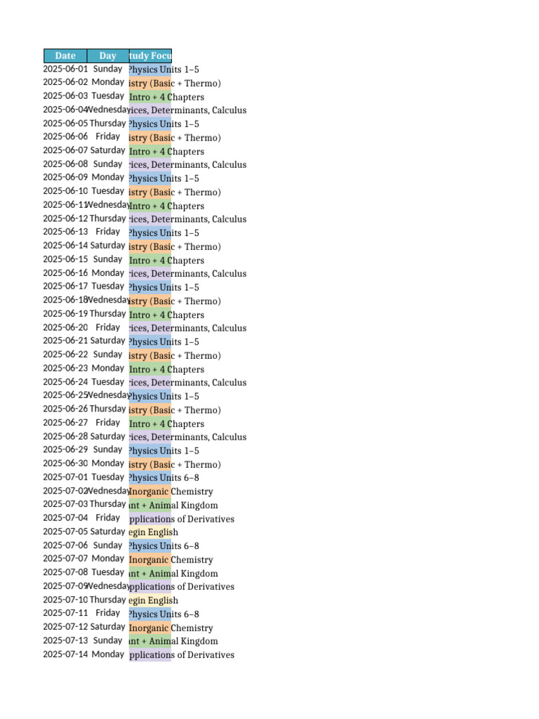 Devishree Colorful Study Plan | PDF