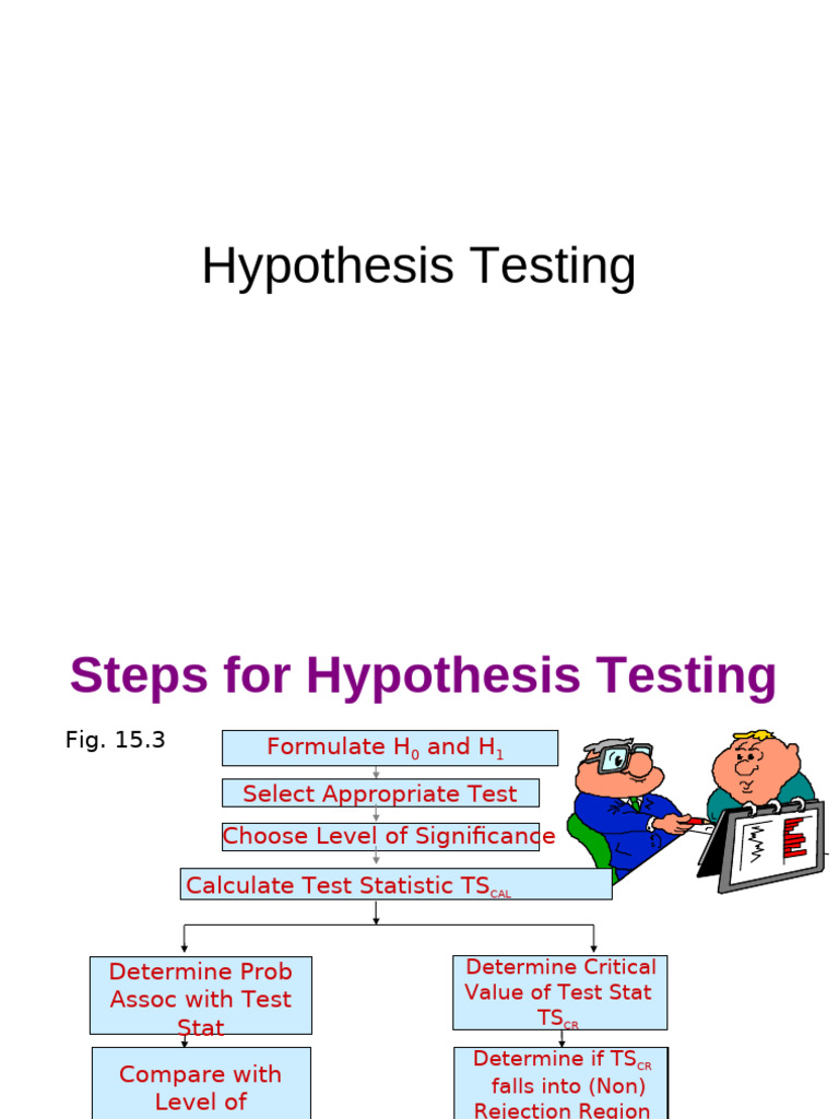 5 Steps in Hypothesis Testing Process | PDF | Student's T Test ...