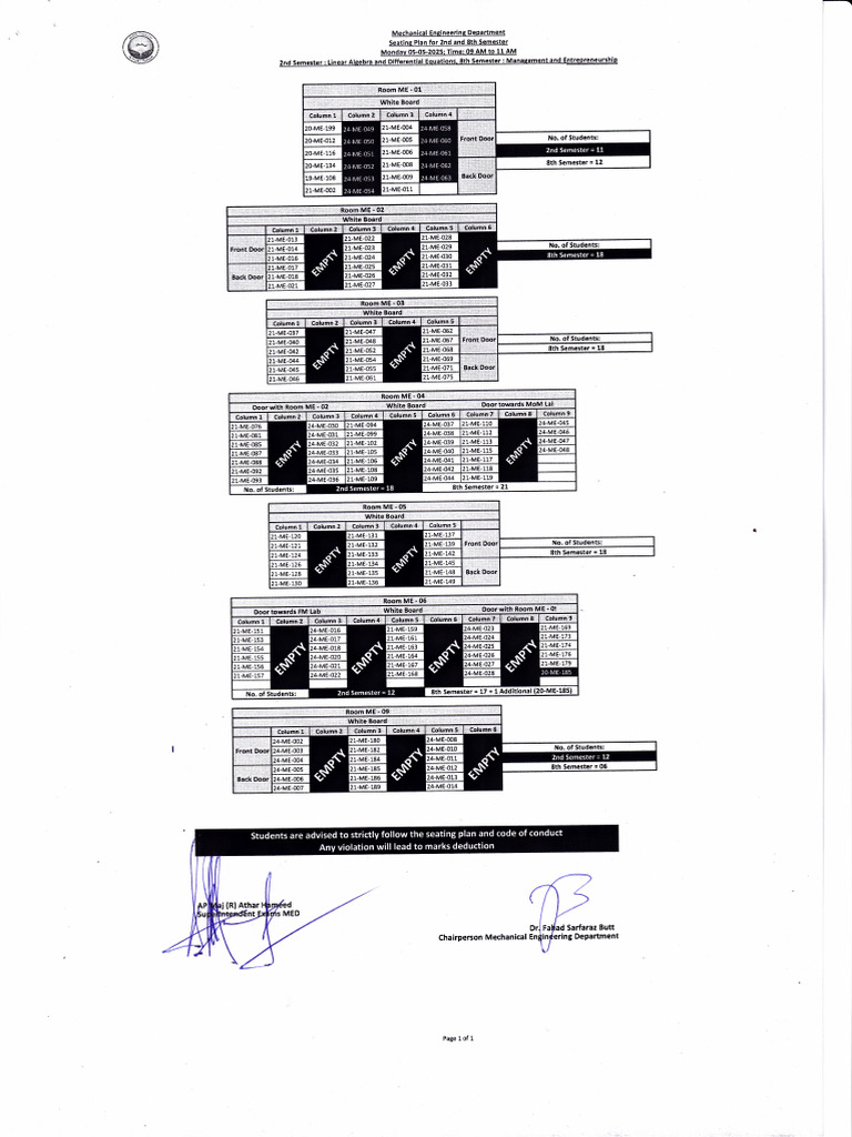 05-5-25 MED Midterm Seating Plan-2nd and 8th Semester (1) - 20250416 ...