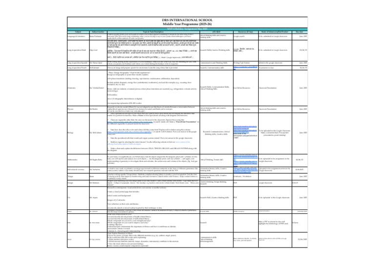 Myp-4 Holiday Homework-May 2025 | PDF | Emotions