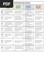 AQA GCSE English Lit Paper 1 Guide | PDF | A Christmas Carol | Macbeth