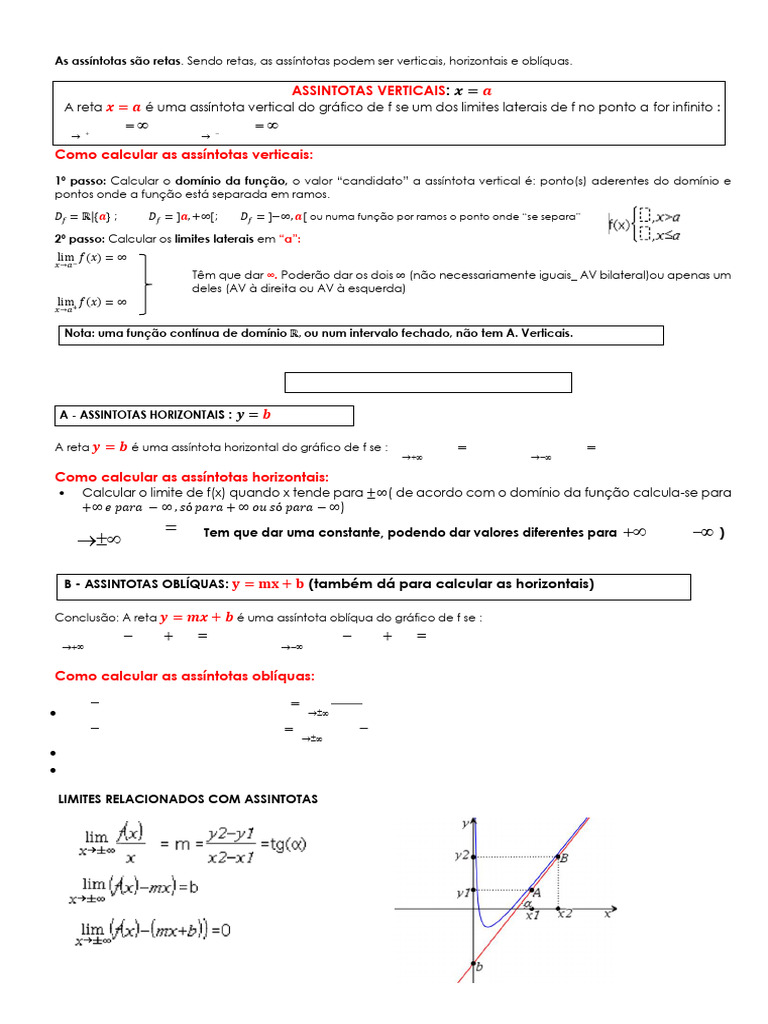 Cálculo de Assíntotas em Funções | PDF | Assíntota | Objetos matemáticos