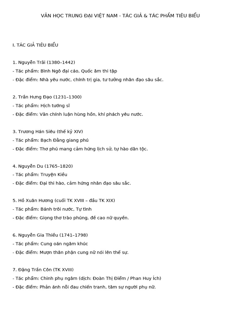 Van Hoc Trung Dai Viet Nam Tac Gia Tac Pham | PDF