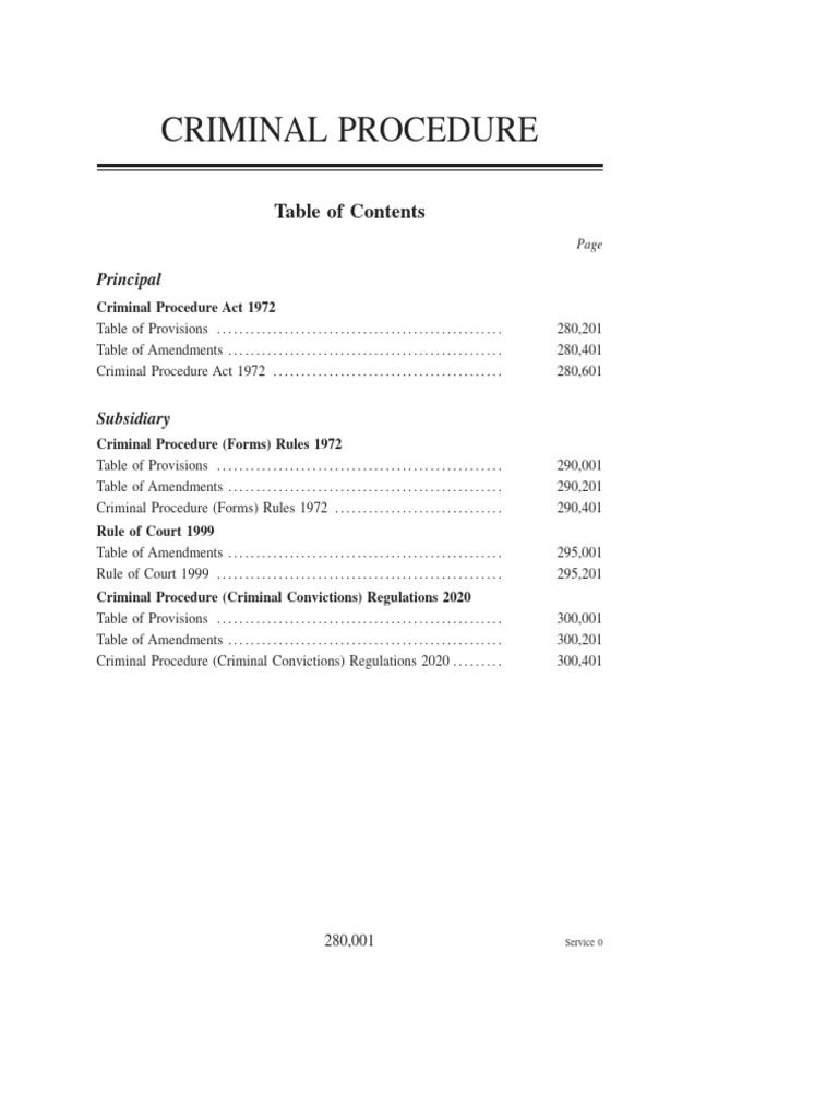 Criminal Procedure Act | PDF | Bail | Prosecutor