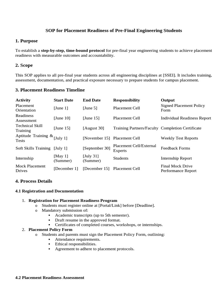 Pre Final Year Readiness PnT SOP | PDF | Peer Review